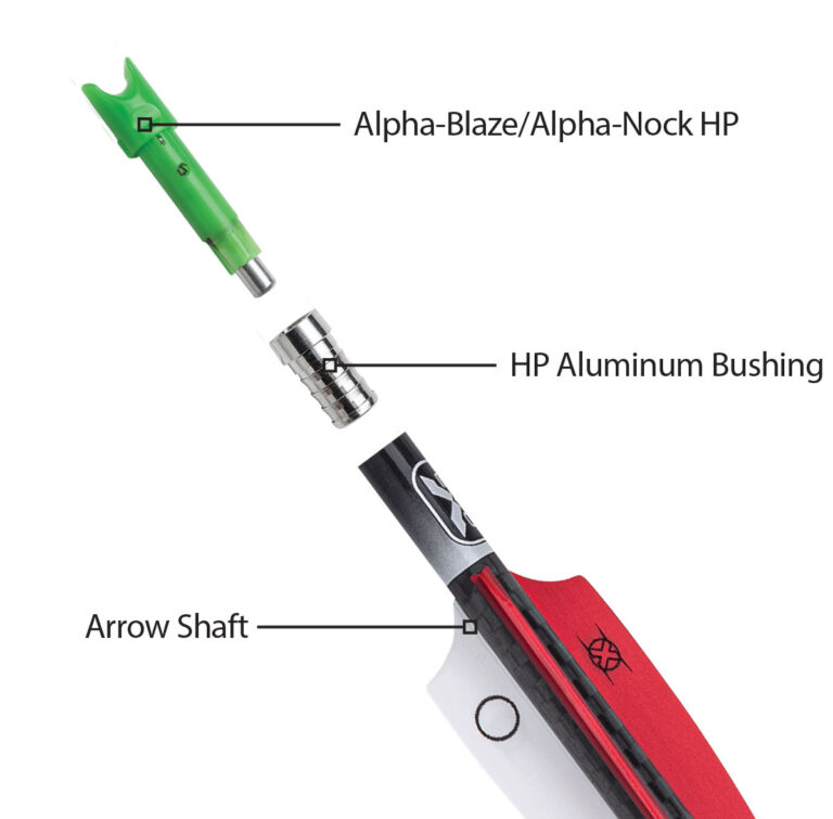 Alpha-Nock HP Aluminum Bushing - TenPoint