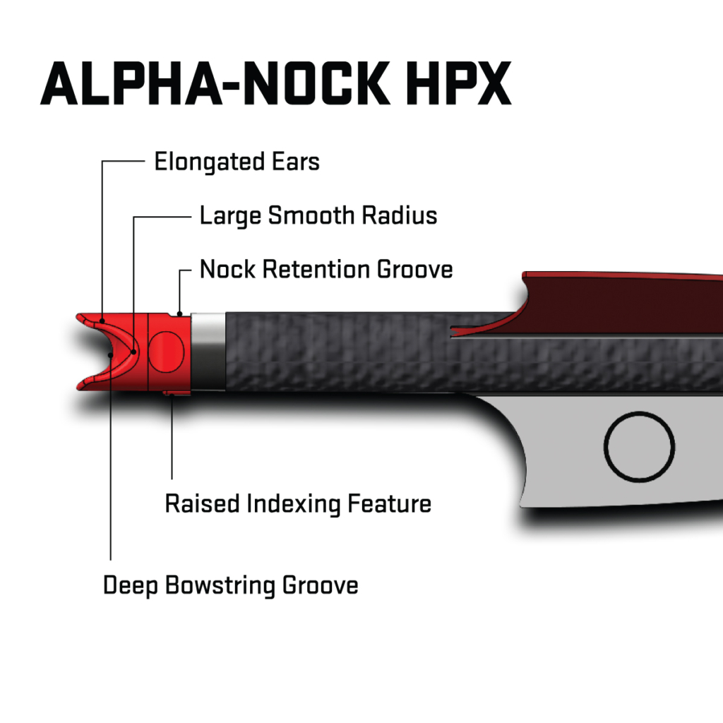 CenterPunch HPX Premium Carbon Arrow | Alpha-Nock HPX