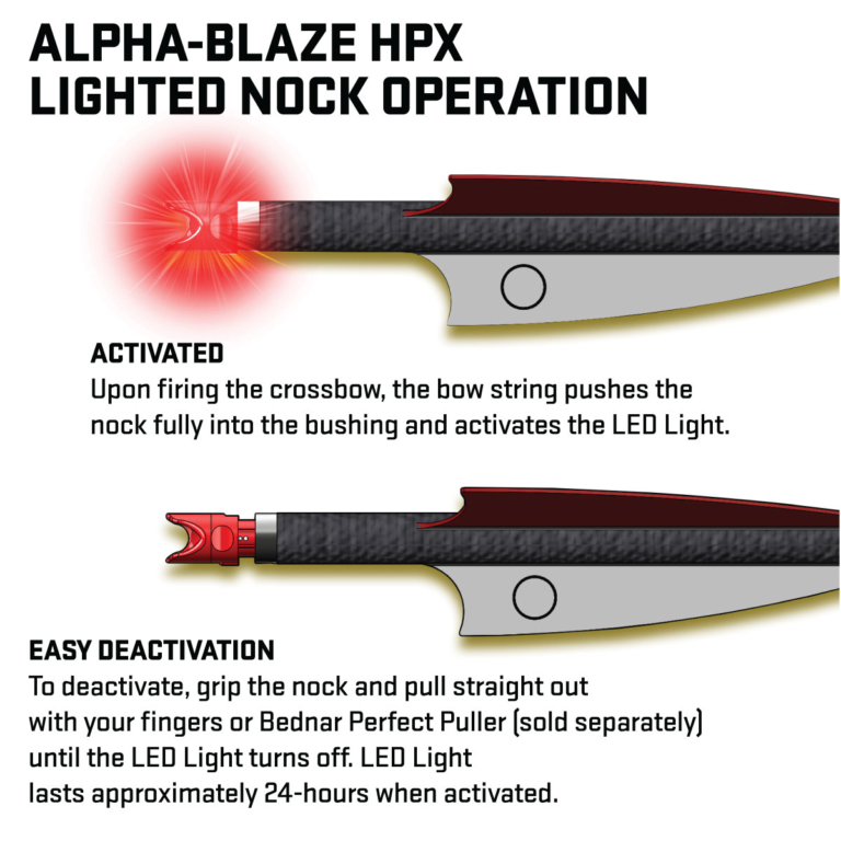 Alpha-Blaze HPX Lighted Crossbow Nock (3-pack) - TenPoint
